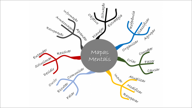 Arquivos Mapas ⋆ Página 3 de 3 ⋆ Colaborae Arquivos Mapas ⋆ Página 3 de 3 ⋆ Colaborae