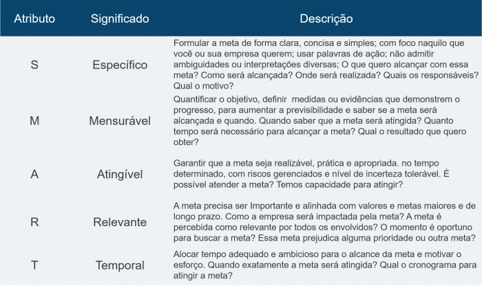 João Paulo Iunes, Autor em Colaborae ⋆ Página 4 de 76