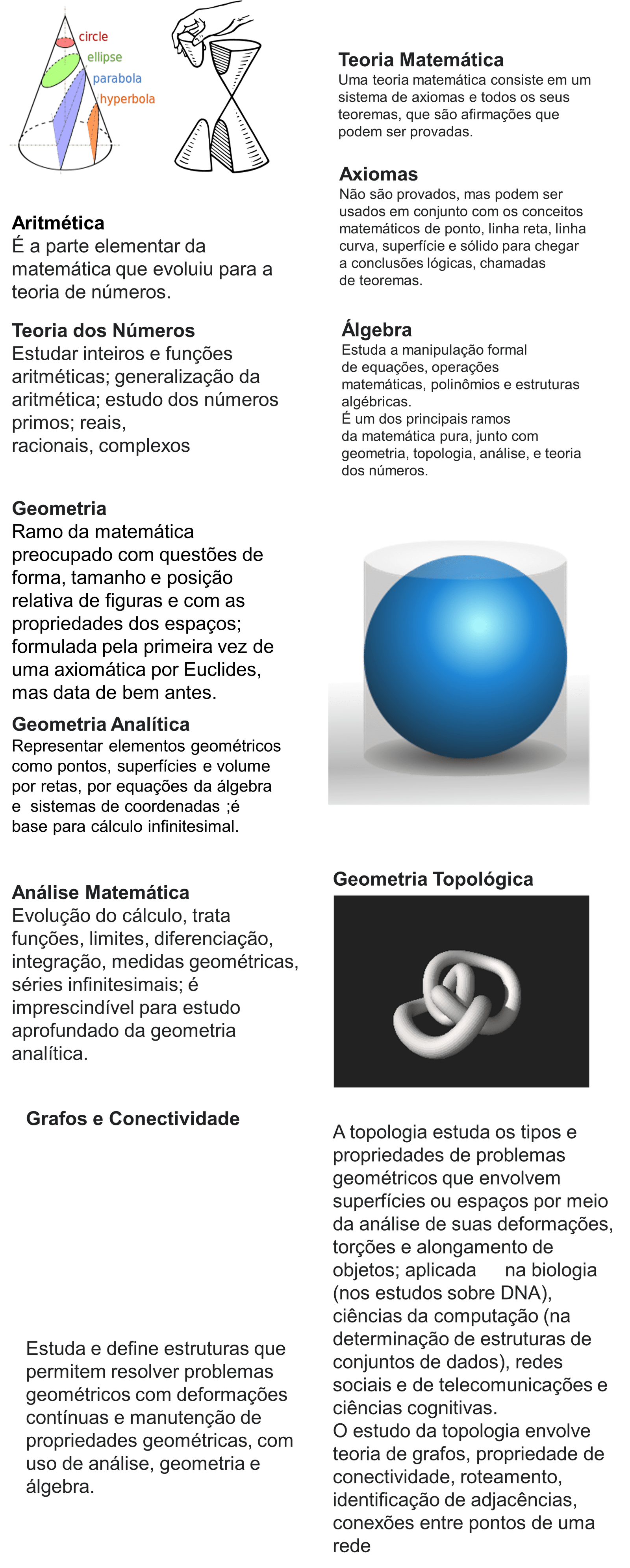 Ramos da Matemática e Empresa ⋆ Colaborae