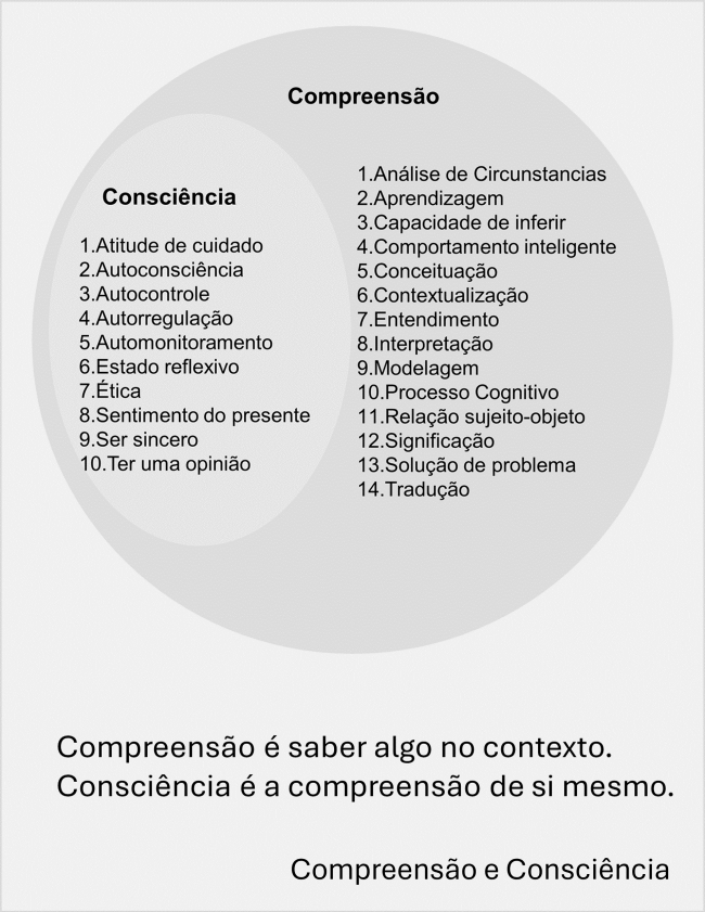Arquivos Monitoramento e Desempenho ⋆ Colaborae